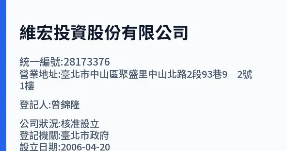維宏投資股份有限公司的照片-統編 28173376(臺北市) 公司登記資料與營業項目詳細圖表