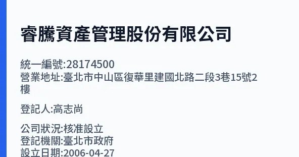 睿騰資產管理股份有限公司的照片-統編 28174500(臺北市) 公司登記資料與營業項目詳細圖表