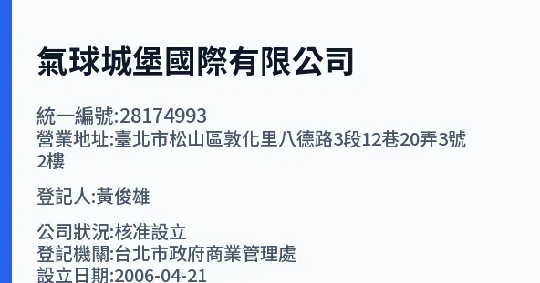 氣球城堡國際有限公司的照片-統編 28174993(臺北市) 公司登記資料與營業項目詳細圖表