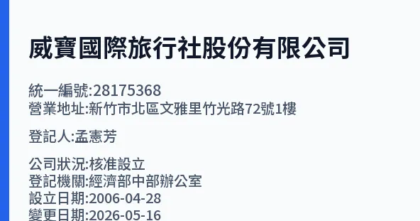 威寶國際旅行社股份有限公司的照片-統編 28175368(新竹市) 公司登記資料與營業項目詳細圖表