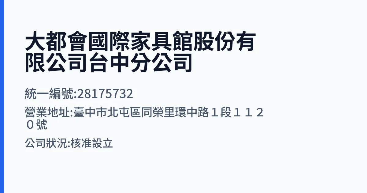 大都會國際家具館股份有限公司台中分公司 - 統編 28175732(臺中市) 公司登記資料與營業項目詳細圖表