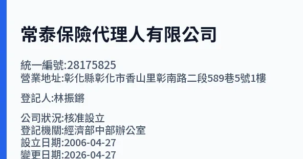 常泰保險代理人有限公司的照片-統編 28175825(彰化縣) 公司登記資料與營業項目詳細圖表