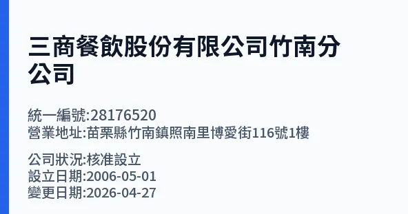 三商餐飲股份有限公司竹南分公司的照片-統編 28176520(苗栗縣) 公司登記資料與營業項目詳細圖表