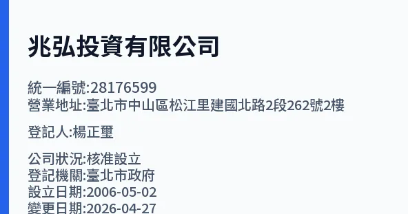 兆弘投資有限公司的照片-統編 28176599(臺北市) 公司登記資料與營業項目詳細圖表