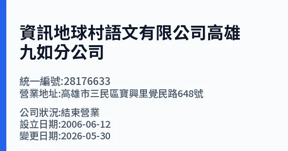 資訊地球村語文有限公司高雄九如分公司的照片-統編 28176633(高雄市) 公司登記資料與營業項目詳細圖表