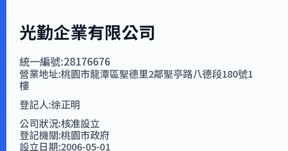 光勤企業有限公司的照片-統編 28176676(桃園市) 公司登記資料與營業項目詳細圖表