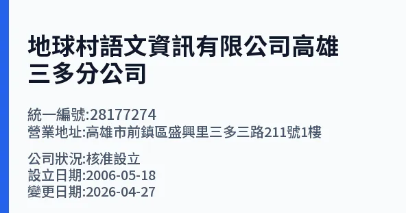地球村語文資訊有限公司高雄三多分公司的照片-統編 28177274(高雄市) 公司登記資料與營業項目詳細圖表