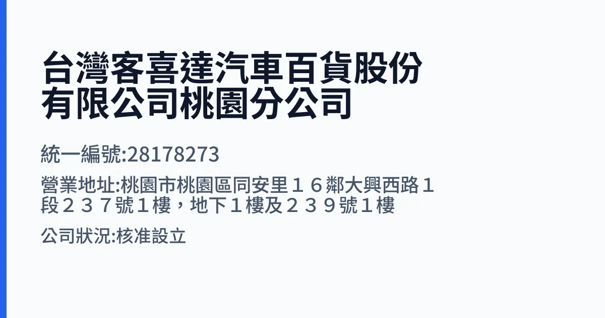 台灣客喜達汽車百貨股份有限公司桃園分公司 - 統編 28178273(桃園市) 公司登記資料與營業項目詳細圖表