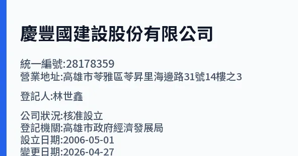 慶豐國建設股份有限公司的照片-統編 28178359(高雄市) 公司登記資料與營業項目詳細圖表