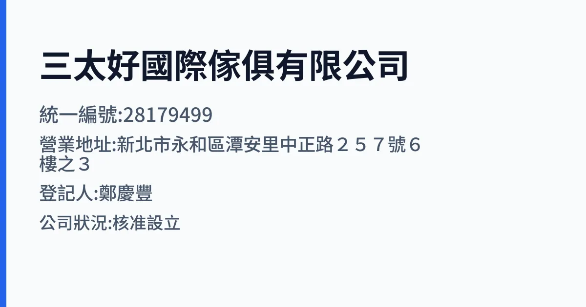 三太好國際傢俱有限公司 - 統編 28179499(新北市) 公司登記資料與營業項目詳細圖表