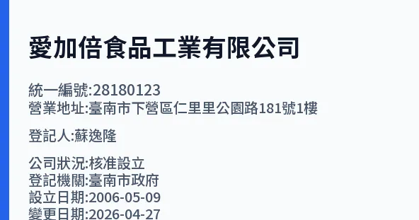 愛加倍食品工業有限公司的照片-統編 28180123(臺南市) 公司登記資料與營業項目詳細圖表