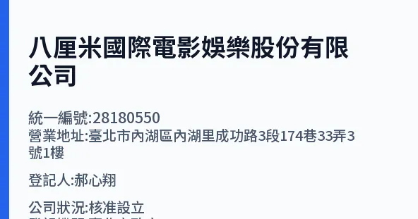 八厘米國際電影娛樂股份有限公司的照片-統編 28180550(臺北市) 公司登記資料與營業項目詳細圖表