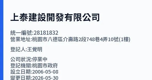 上泰建設開發有限公司的照片-統編 28181832(桃園市) 公司登記資料與營業項目詳細圖表