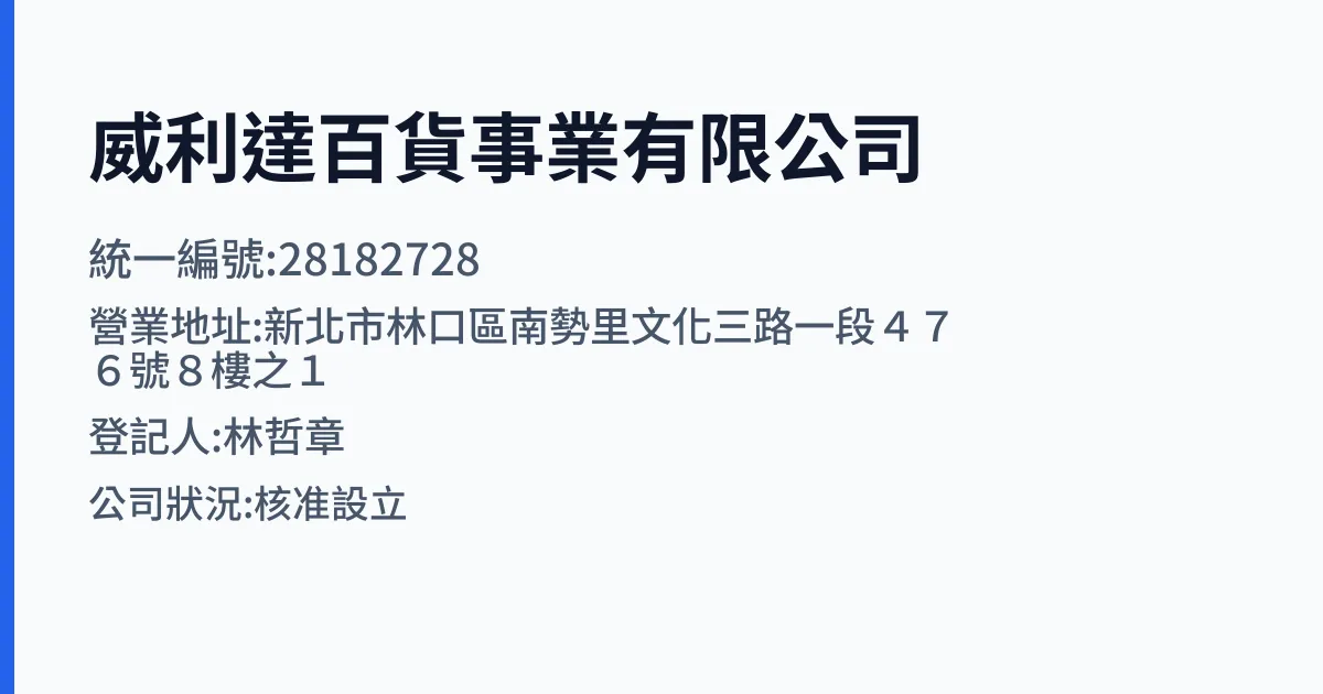 威利達百貨事業有限公司 - 統編 28182728(新北市) 公司登記資料與營業項目詳細圖表