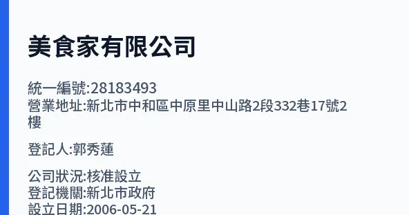 美食家有限公司的照片-統編 28183493(新北市) 公司登記資料與營業項目詳細圖表