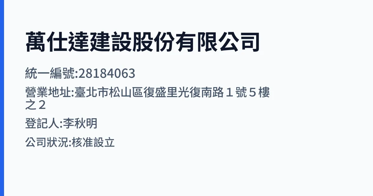 萬仕達建設股份有限公司 - 統編 28184063(臺北市) 公司登記資料與營業項目詳細圖表