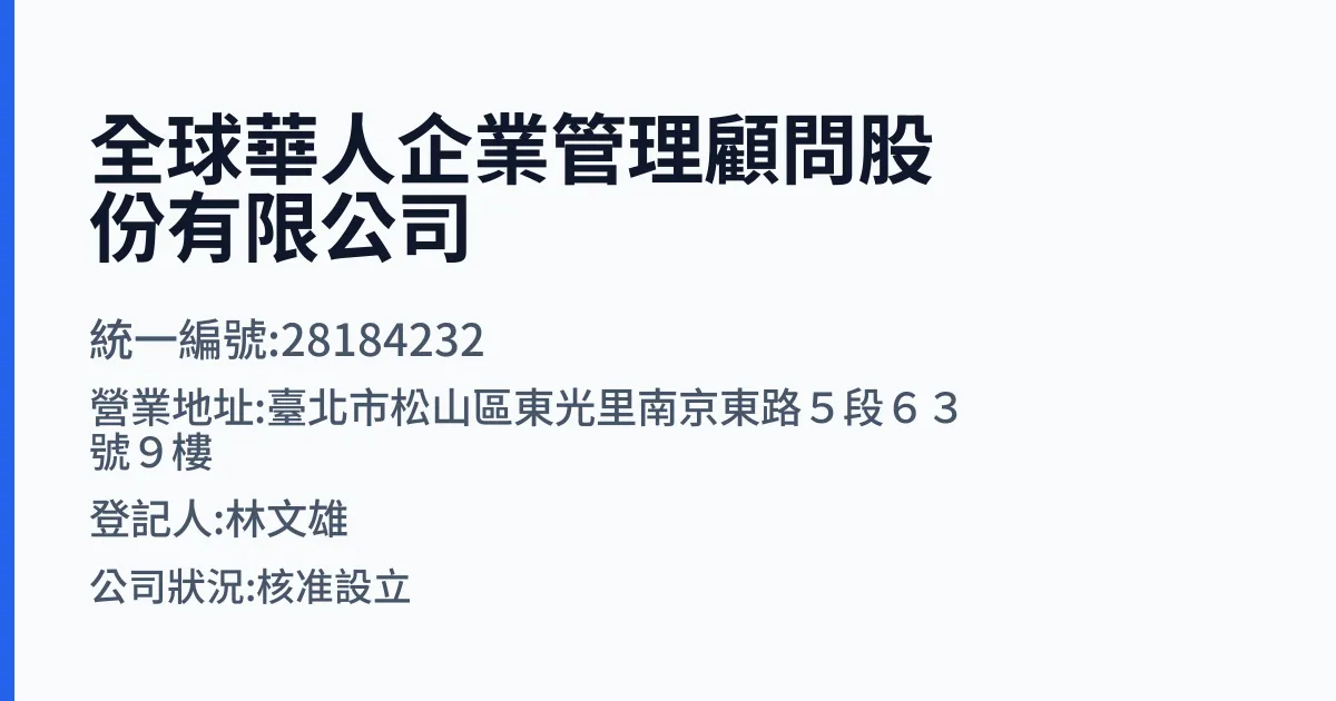 全球華人企業管理顧問股份有限公司 - 統編 28184232(臺北市) 公司登記資料與營業項目詳細圖表
