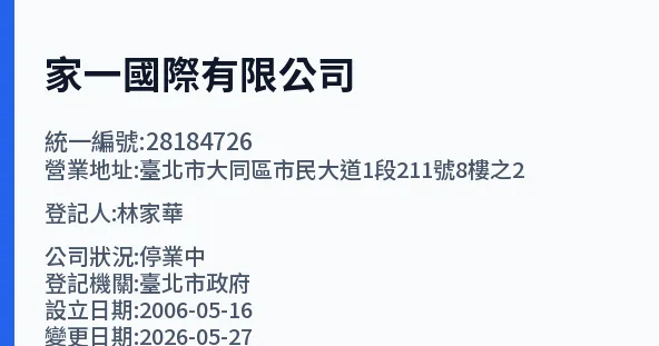 家一國際有限公司的照片-統編 28184726(臺北市) 公司登記資料與營業項目詳細圖表
