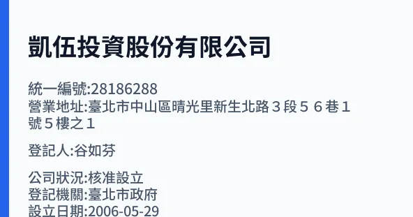 凱伍投資股份有限公司的照片-統編 28186288(臺北市) 公司登記資料與營業項目詳細圖表