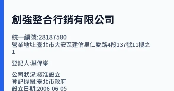 創強整合行銷有限公司的照片-統編 28187580(臺北市) 公司登記資料與營業項目詳細圖表