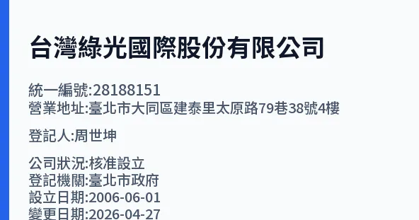 台灣綠光國際股份有限公司的照片-統編 28188151(臺北市) 公司登記資料與營業項目詳細圖表