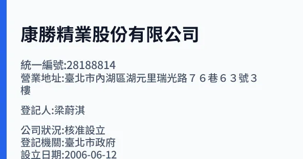 康勝精業股份有限公司的照片-統編 28188814(臺北市) 公司登記資料與營業項目詳細圖表