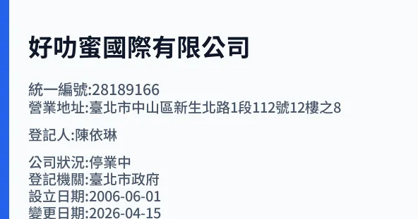 好叻蜜國際有限公司的照片-統編 28189166(臺北市) 公司登記資料與營業項目詳細圖表