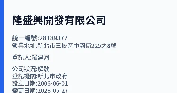 隆盛興開發有限公司的照片-統編 28189377(新北市) 公司登記資料與營業項目詳細圖表