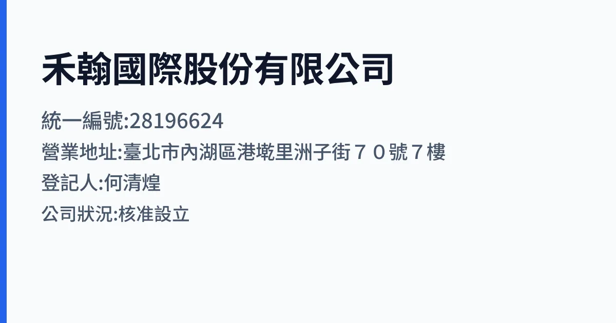 禾翰國際股份有限公司 - 統編 28196624(臺北市) 公司登記資料與營業項目詳細圖表