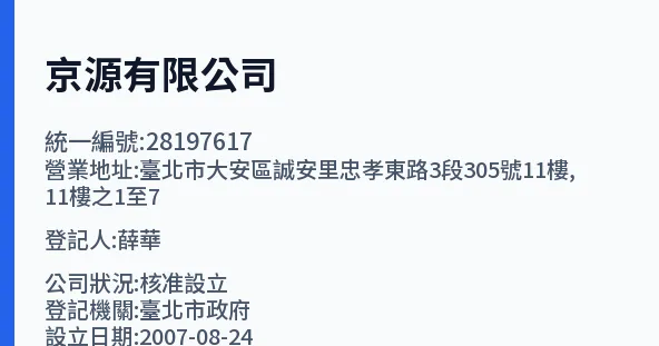 京源有限公司的照片-統編 28197617(臺北市) 公司登記資料與營業項目詳細圖表
