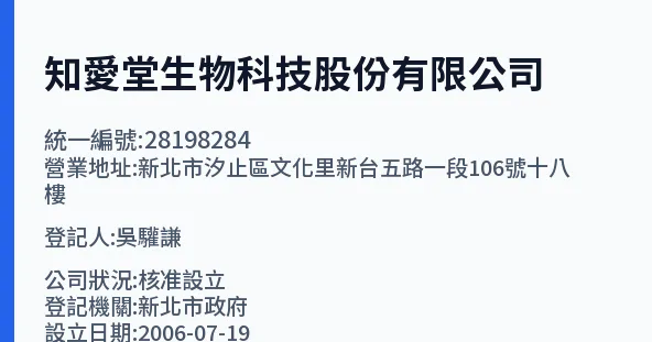 知愛堂生物科技股份有限公司的照片-統編 28198284(新北市) 公司登記資料與營業項目詳細圖表