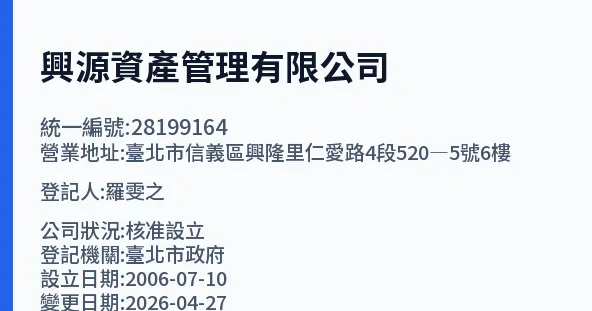 興源資產管理有限公司的照片-統編 28199164(臺北市) 公司登記資料與營業項目詳細圖表