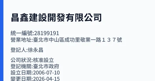 昌鑫建設開發有限公司的照片-統編 28199191(臺北市) 公司登記資料與營業項目詳細圖表