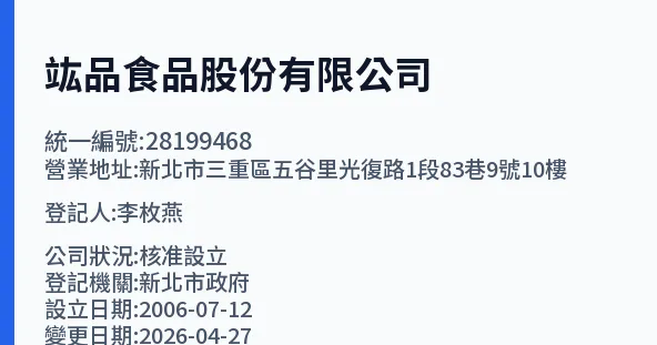 竑品食品股份有限公司的照片-統編 28199468(新北市) 公司登記資料與營業項目詳細圖表
