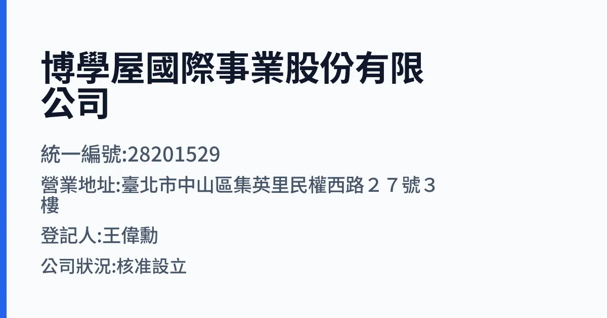 博學屋國際事業股份有限公司 - 統編 28201529(臺北市) 公司登記資料與營業項目詳細圖表