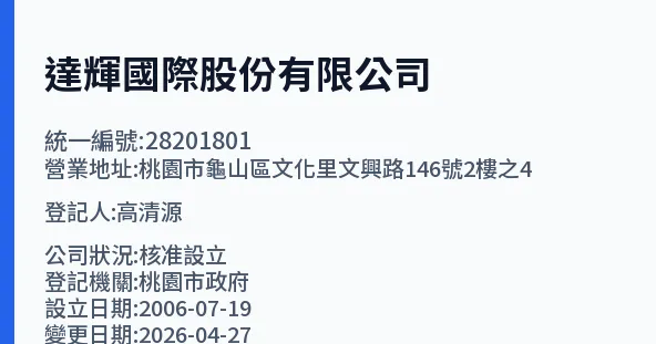 達輝國際股份有限公司的照片-統編 28201801(桃園市) 公司登記資料與營業項目詳細圖表