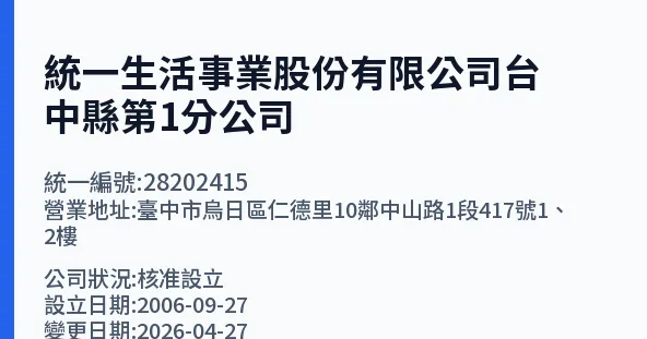 統一生活事業股份有限公司台中縣第1分公司的照片-統編 28202415(臺中市) 公司登記資料與營業項目詳細圖表