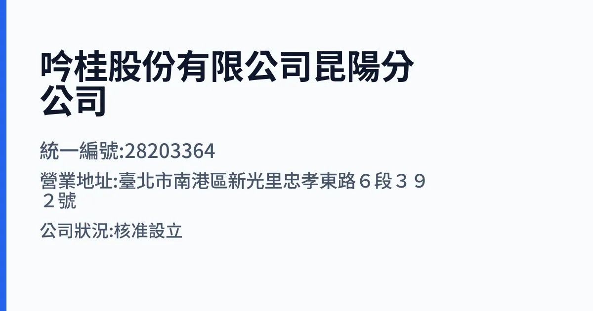 吟桂股份有限公司昆陽分公司 - 統編 28203364(臺北市) 公司登記資料與營業項目詳細圖表