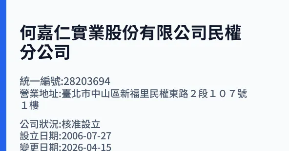 何嘉仁實業股份有限公司民權分公司的照片-統編 28203694(臺北市) 公司登記資料與營業項目詳細圖表