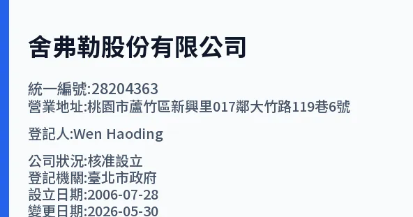 舍弗勒股份有限公司的照片-統編 28204363(桃園市) 公司登記資料與營業項目詳細圖表