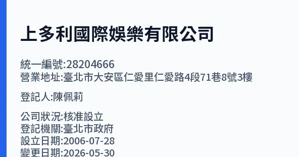 上多利國際娛樂有限公司的照片-統編 28204666(臺北市) 公司登記資料與營業項目詳細圖表