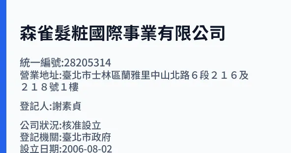 森雀髮粧國際事業有限公司的照片-統編 28205314(臺北市) 公司登記資料與營業項目詳細圖表
