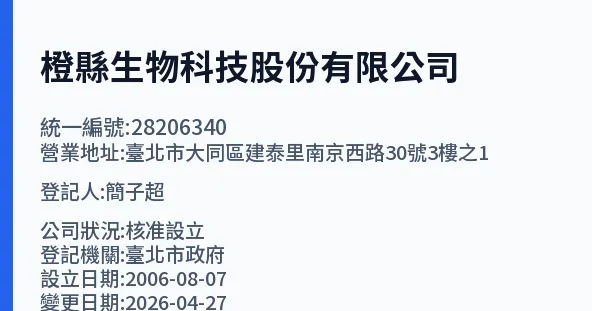 橙縣生物科技股份有限公司的照片-統編 28206340(臺北市) 公司登記資料與營業項目詳細圖表