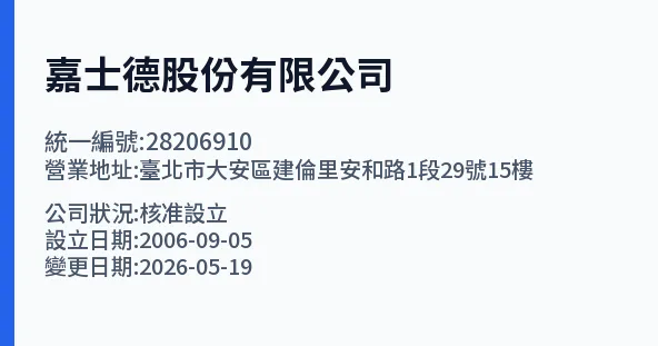 嘉士德股份有限公司的照片-統編 28206910(臺北市) 公司登記資料與營業項目詳細圖表