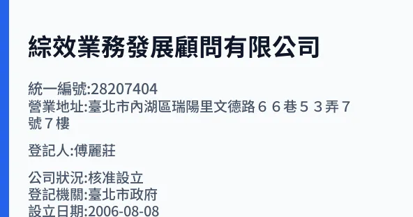 綜效業務發展顧問有限公司的照片-統編 28207404(臺北市) 公司登記資料與營業項目詳細圖表