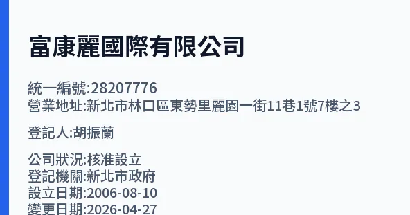 富康麗國際有限公司的照片-統編 28207776(新北市) 公司登記資料與營業項目詳細圖表