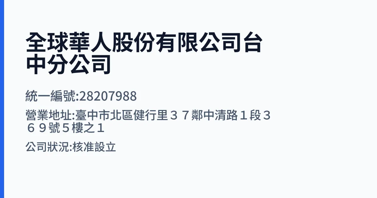 全球華人股份有限公司台中分公司 - 統編 28207988(臺中市) 公司登記資料與營業項目詳細圖表