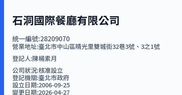 石洞國際餐廳有限公司的照片-統編 28209070(臺北市) 公司登記資料與營業項目詳細圖表