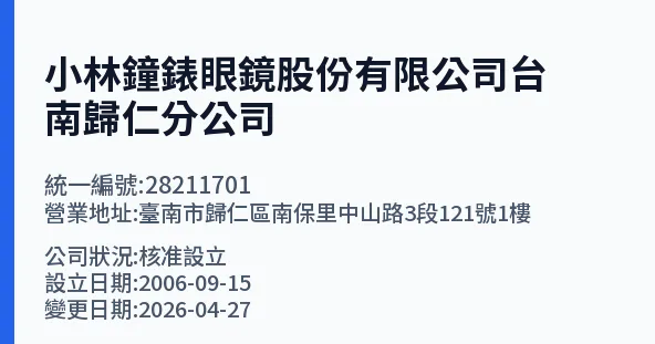 小林鐘錶眼鏡股份有限公司台南歸仁分公司的照片-統編 28211701(臺南市) 公司登記資料與營業項目詳細圖表