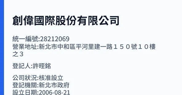 創偉國際股份有限公司的照片-統編 28212069(新北市) 公司登記資料與營業項目詳細圖表
